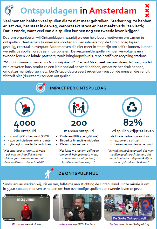 Ontspuldagen - Ontspulknul